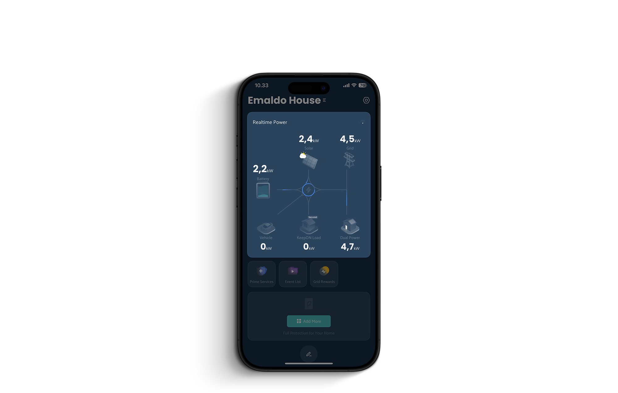 Device Card – Emaldo® Support
